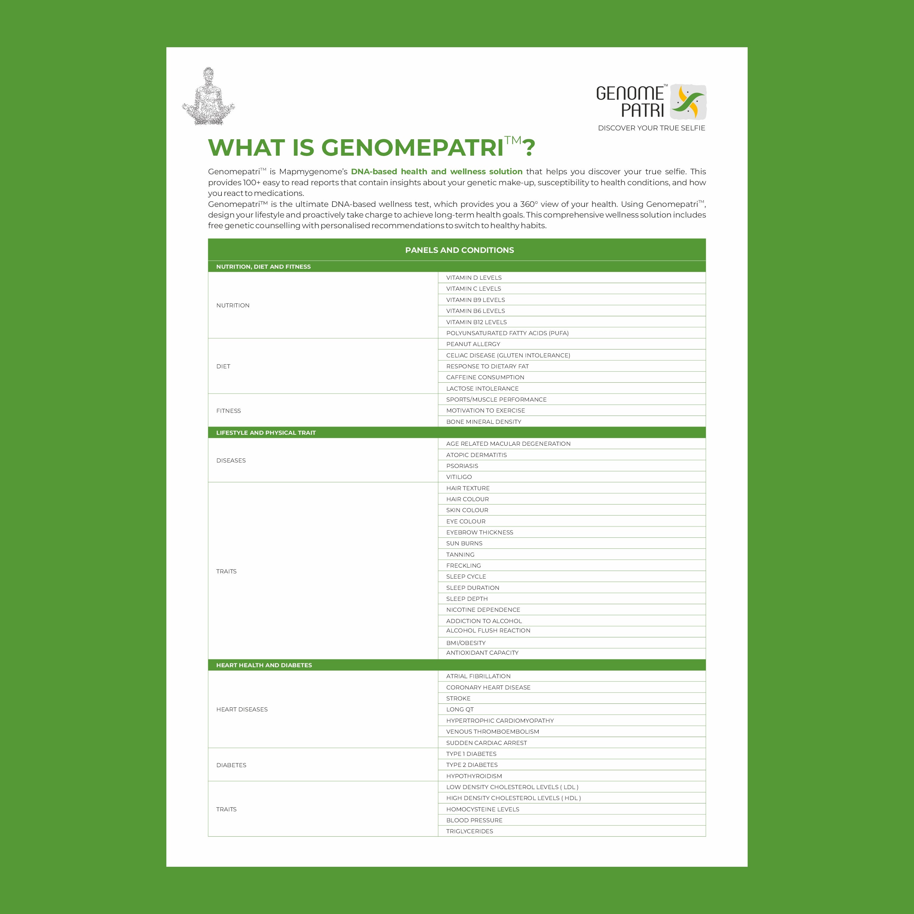 What is Genetic Testing? Definition, Examples & How It Works – Mapmygenome