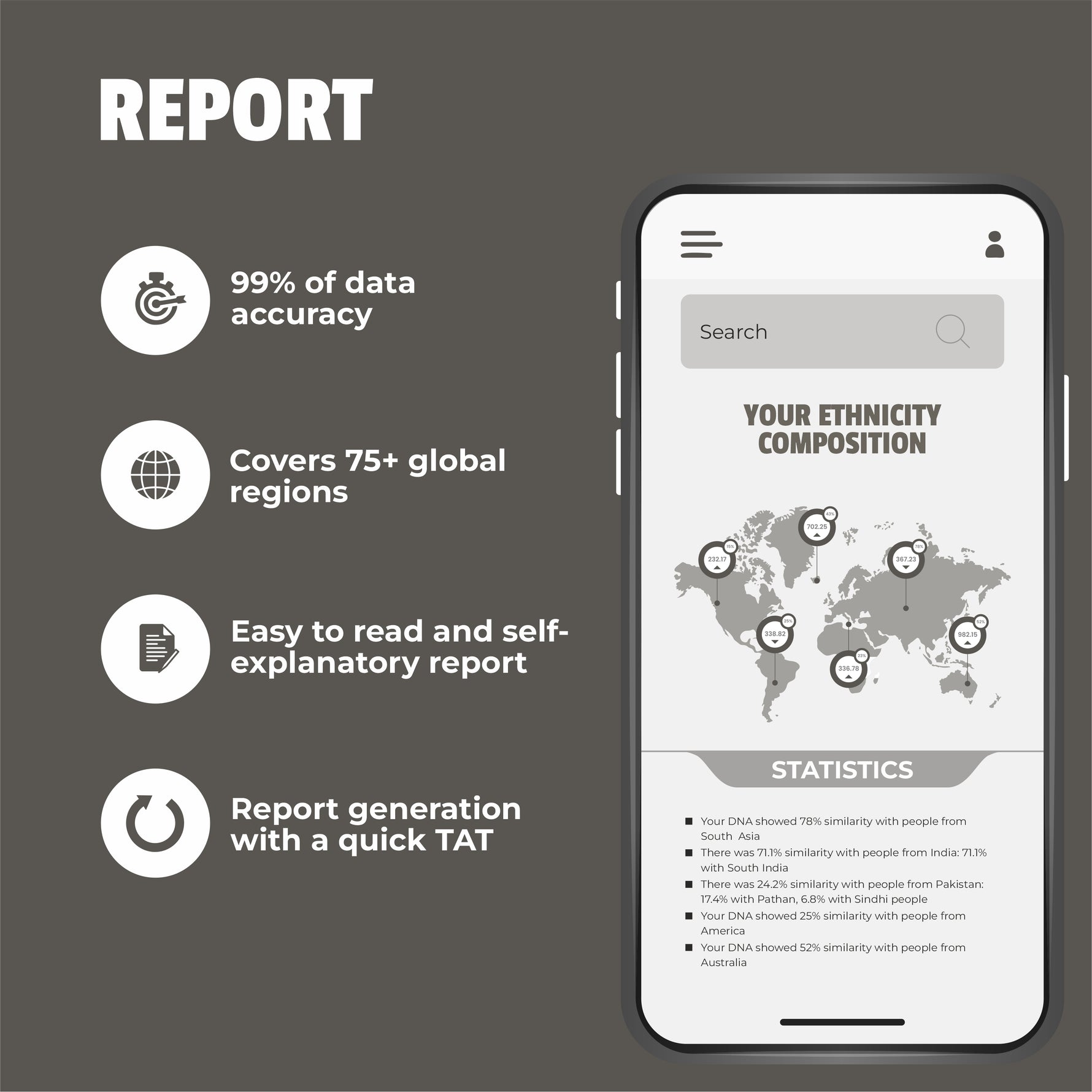 Discover Your Ancestral Roots | Build Your Family Tree and Genealogy ...
