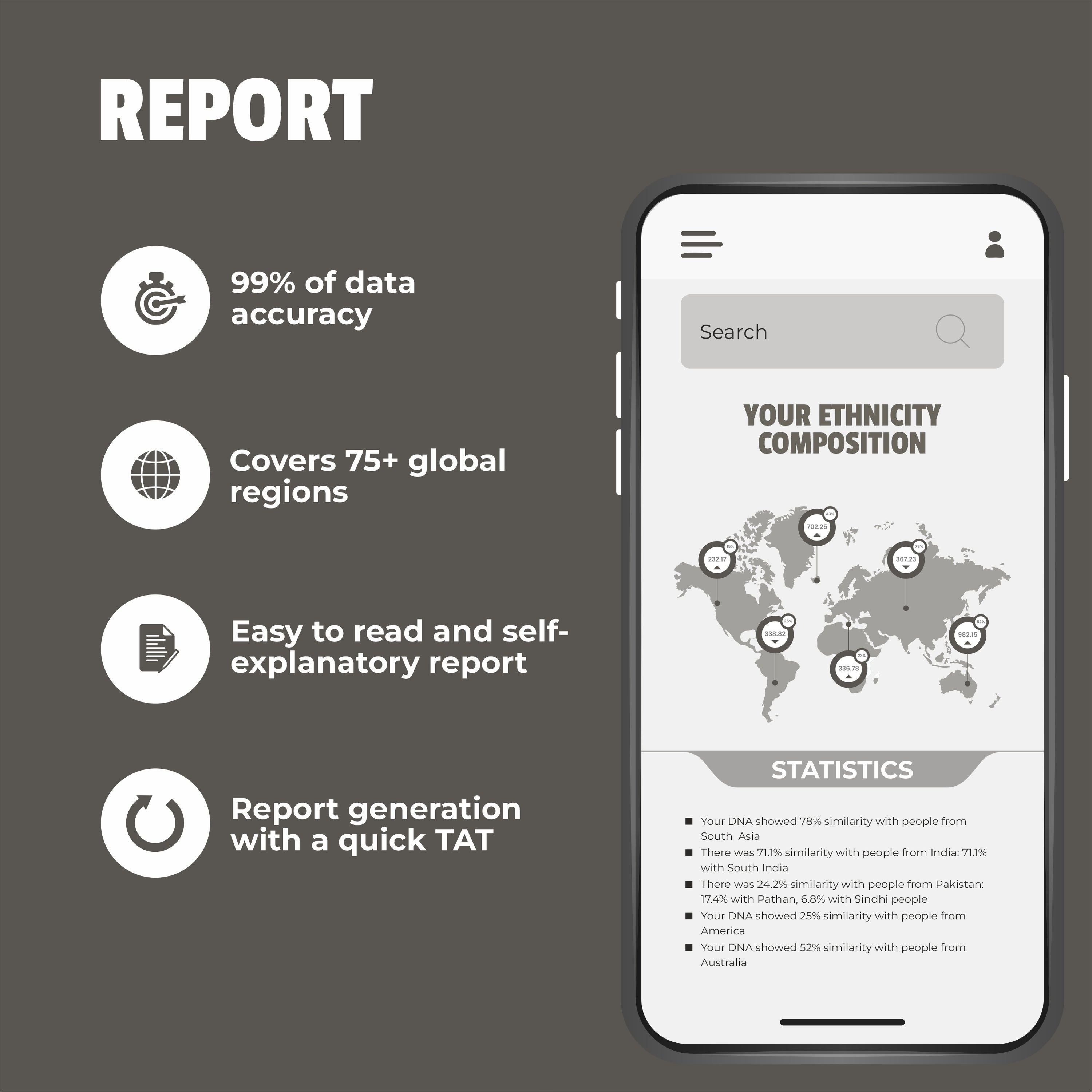 Discover Your Ancestral Roots | Build Your Family Tree and Genealogy ...