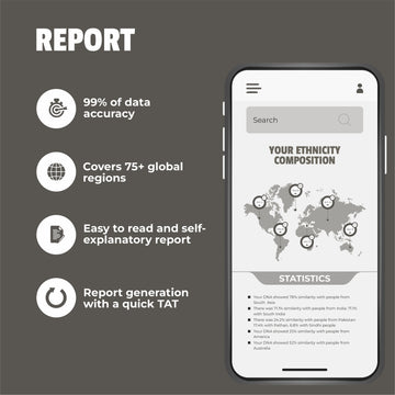 Discover Your Ancestral Roots | Build Your Family Tree and Genealogy ...