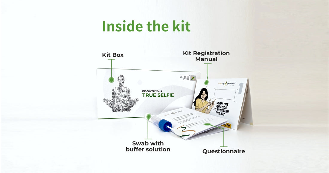 Mapmygenome : Buy DNA Testing products for Health, Fitness, Beauty ...