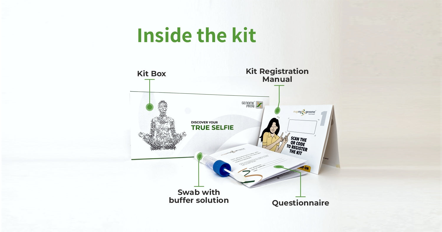 Mapmygenome : Buy DNA Testing products for Health, Fitness, Beauty ...