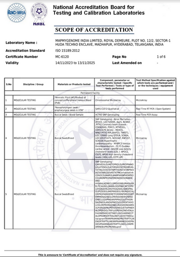 Accreditations – Mapmygenome