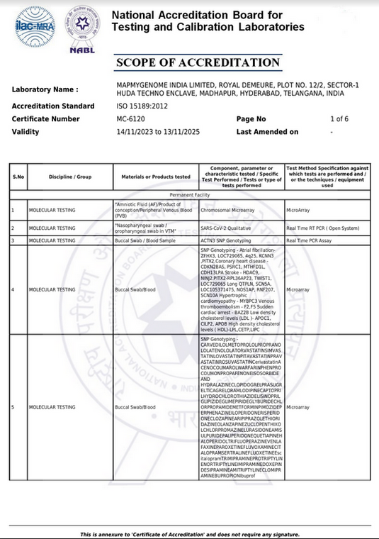 Accreditations – Mapmygenome