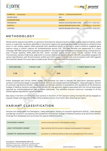 Whole Exome Sequencing – Mapmygenome